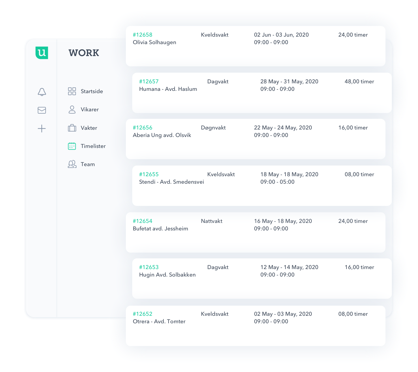 uWork | Bli en del av et moderne vikarbyrå