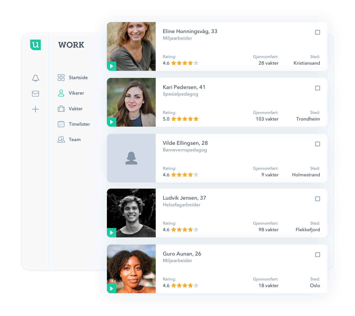 Norges første Karriere-Plattform for Helse- og Omsorgssektoren | uWork AS